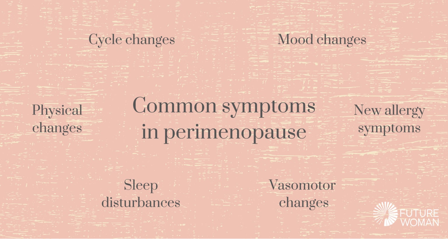 The Four Stages of Perimenopause - FUTURE WOMAN